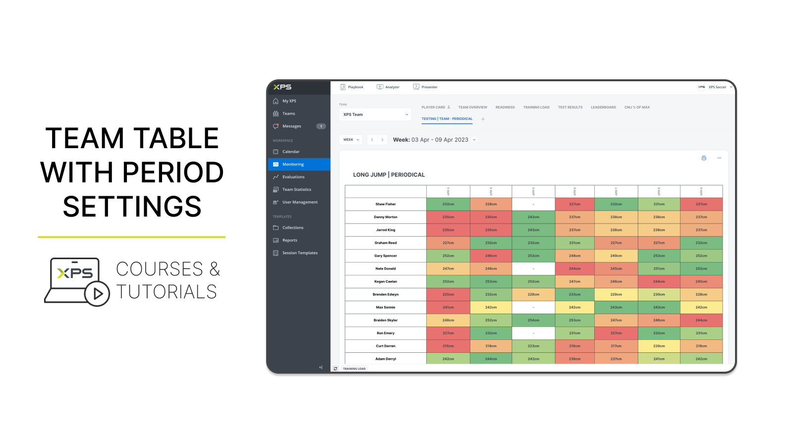 XPS Tutorial: Team Table with Period Settings