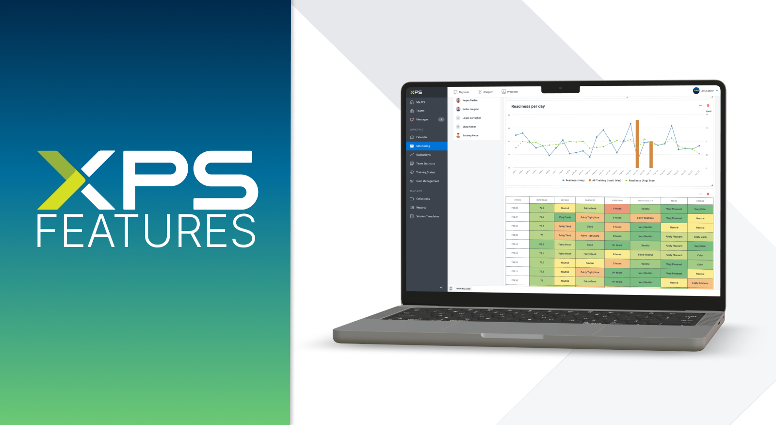 What’s new? Features updates in XPS Desktop App