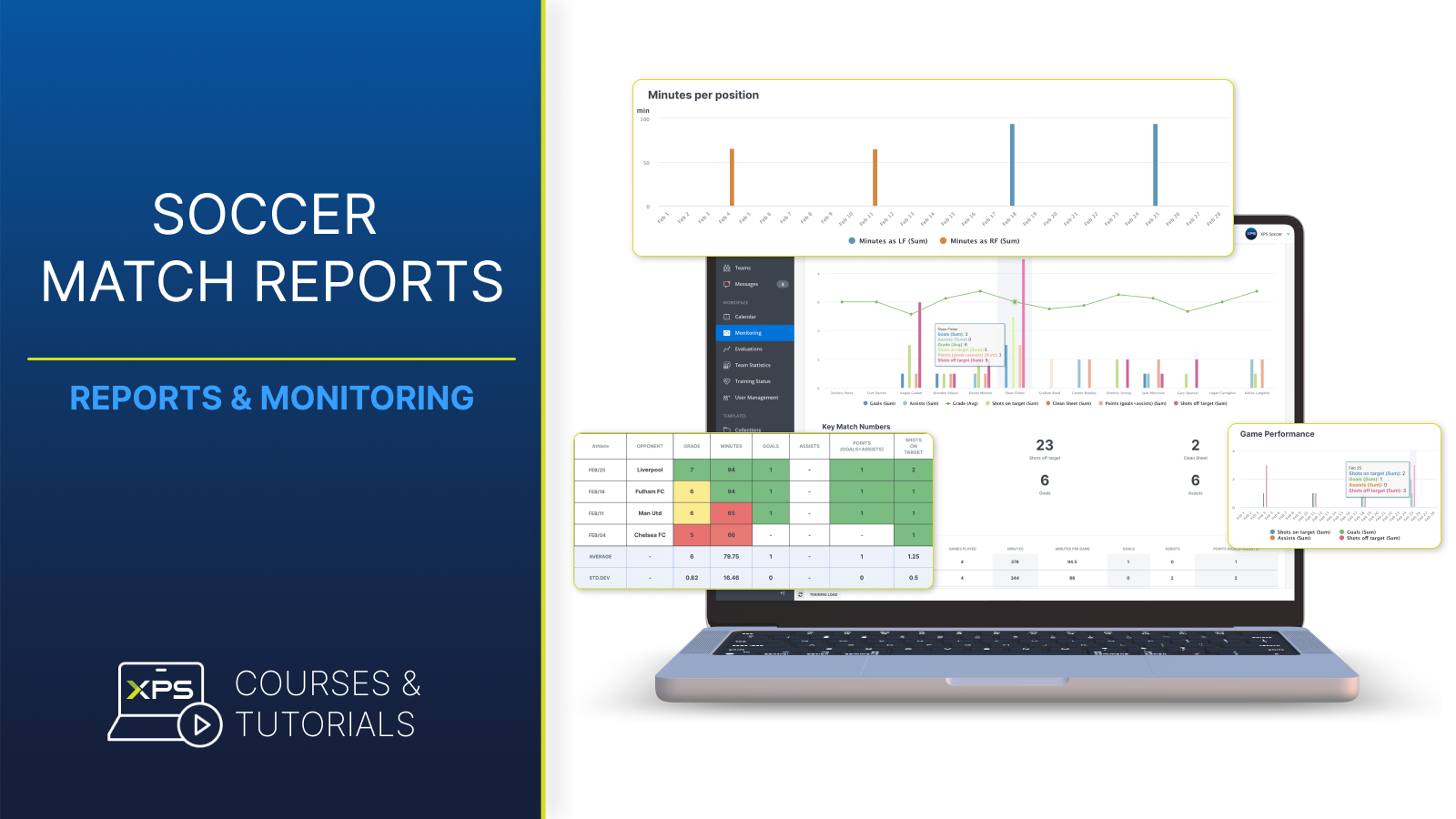 XPS Tutorial: Soccer Match Reports