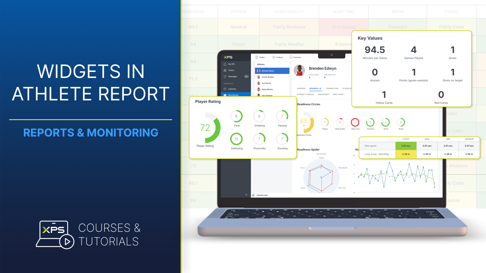 XPS Tutorial: Widgets in Athlete Report